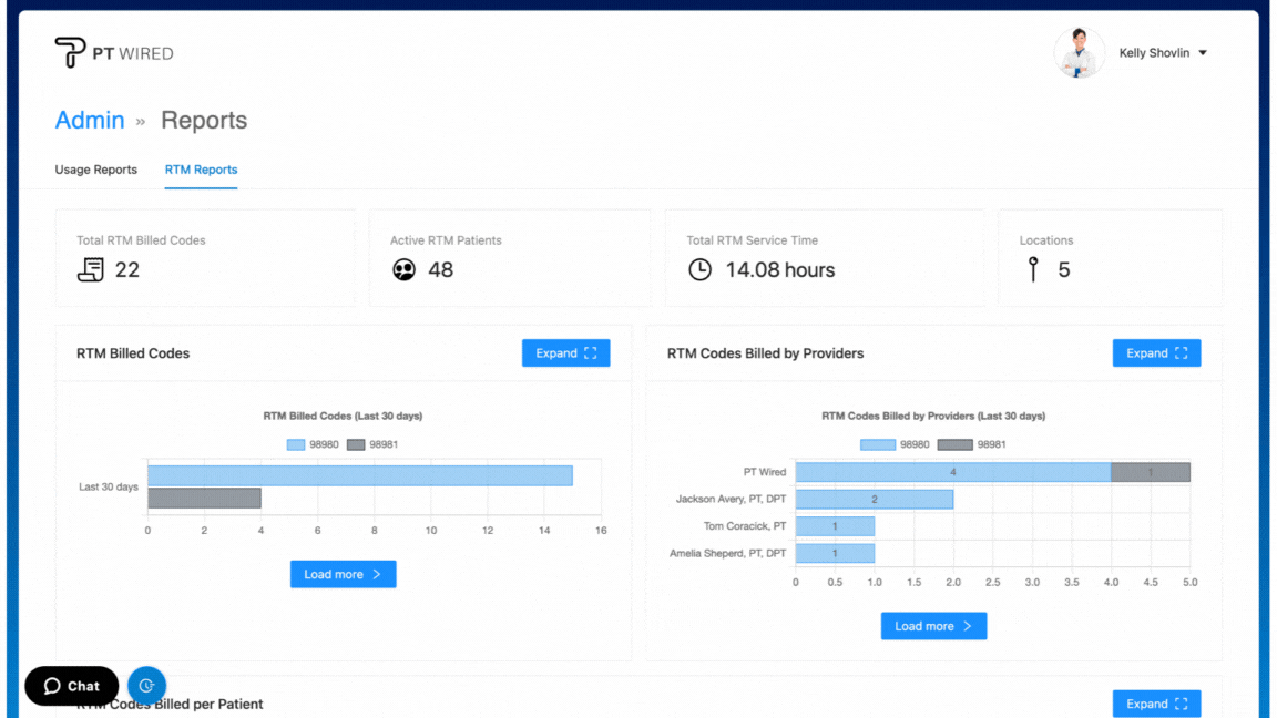 RTM Codes Billed by Providers – PT Wired