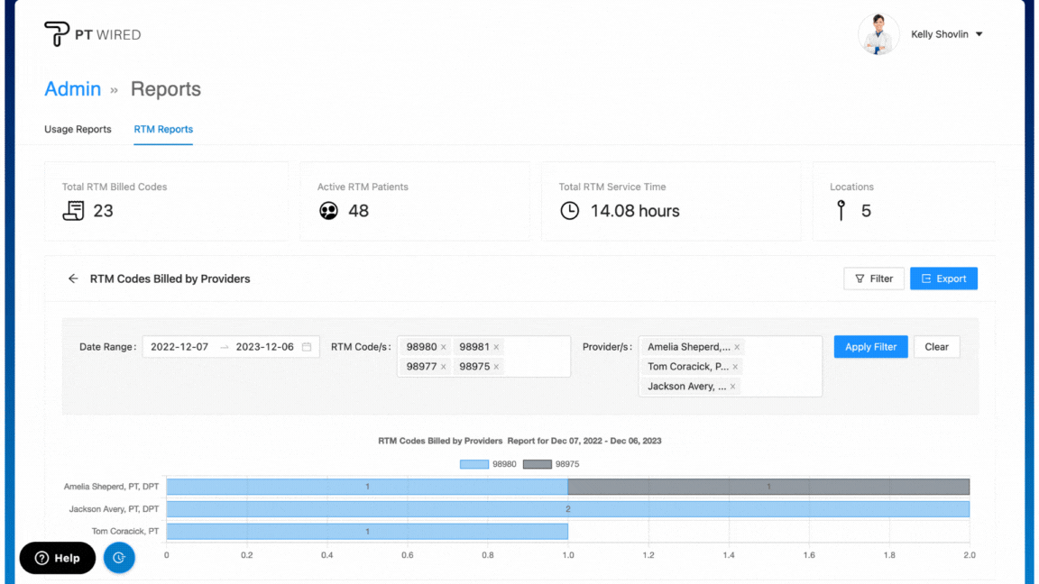 RTM Codes Billed by Providers – PT Wired