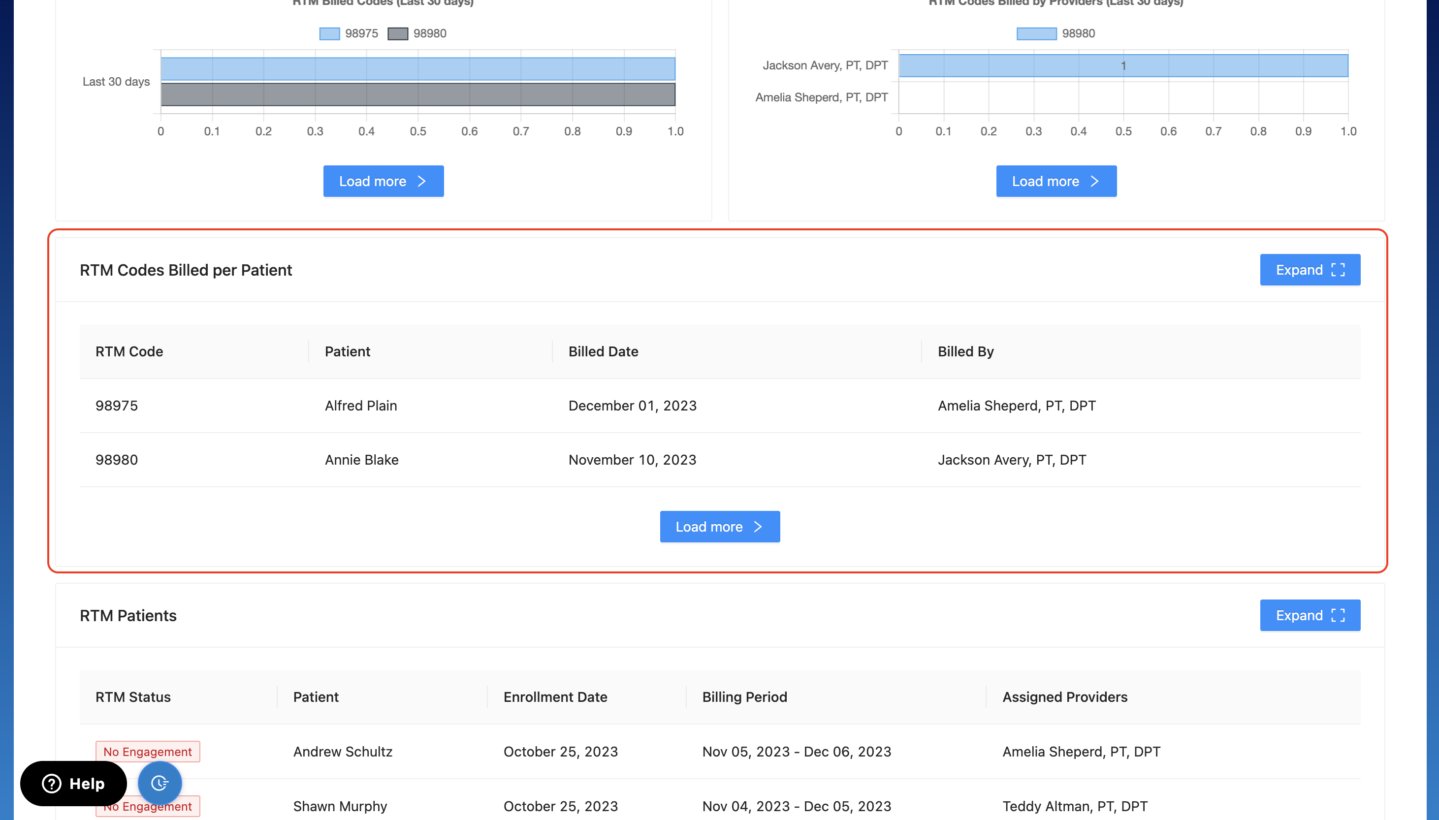 RTM Codes Billed per Patient – PT Wired