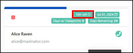 RTM Dashboard Overview – PT Wired